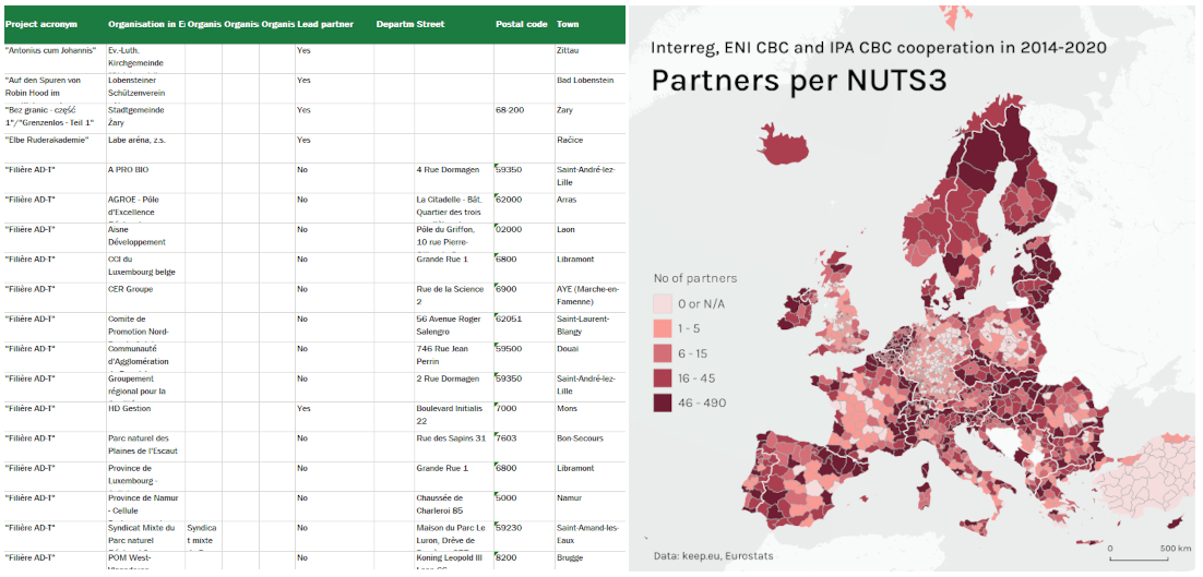 Turning open data into colourful maps • Gispo