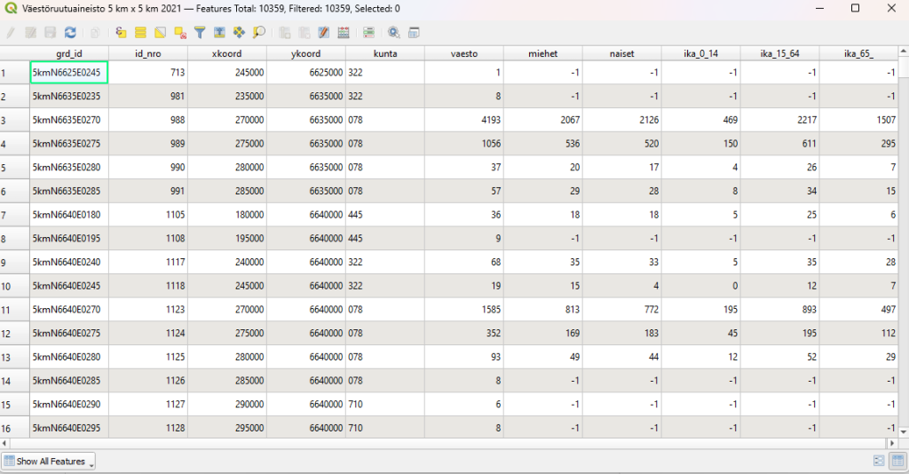 How To Use Wfs In Qgis Gispo